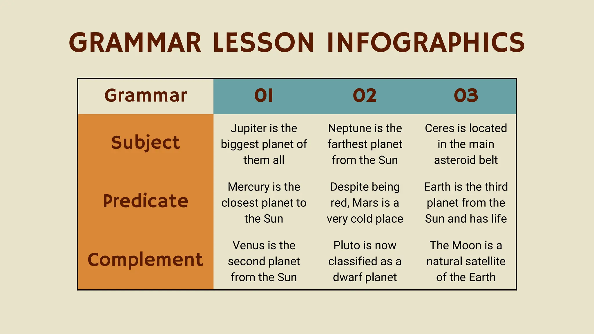 Grammar Lesson Infographics by Slidesgo.pptx