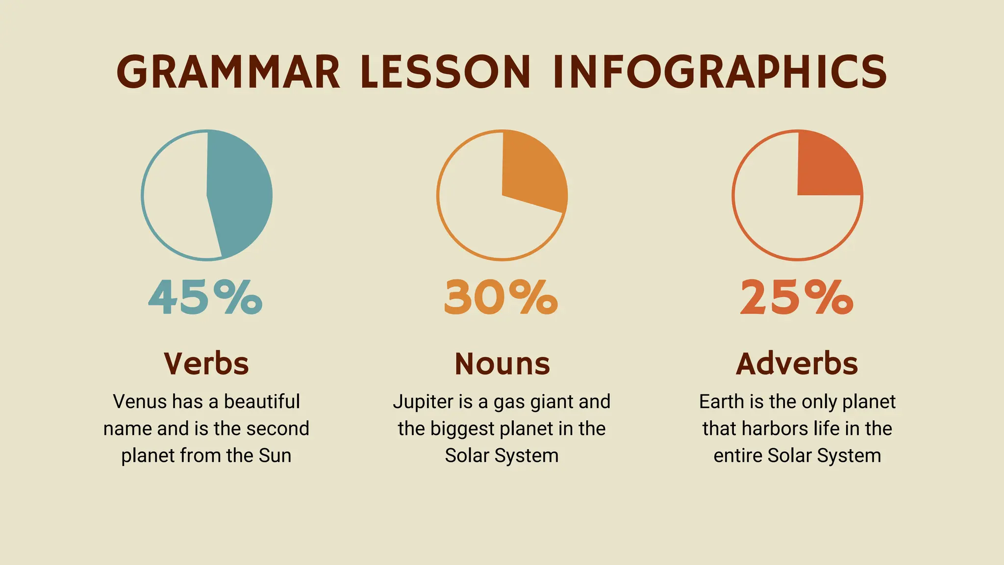 Grammar Lesson Infographics by Slidesgo.pptx
