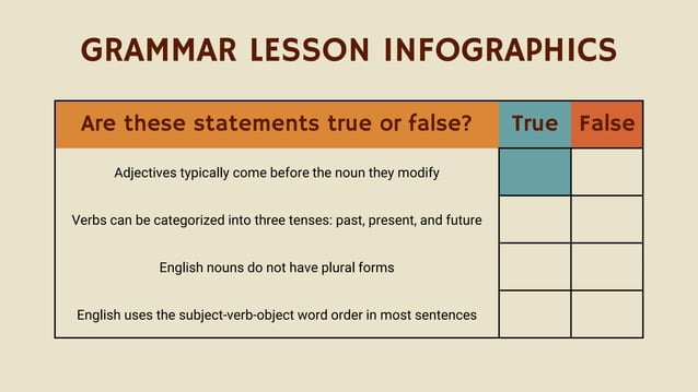 Grammar Lesson Infographics by Slidesgo.pptx
