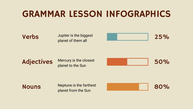 Grammar Lesson Infographics by Slidesgo.pptx