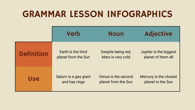 Grammar Lesson Infographics by Slidesgo.pptx