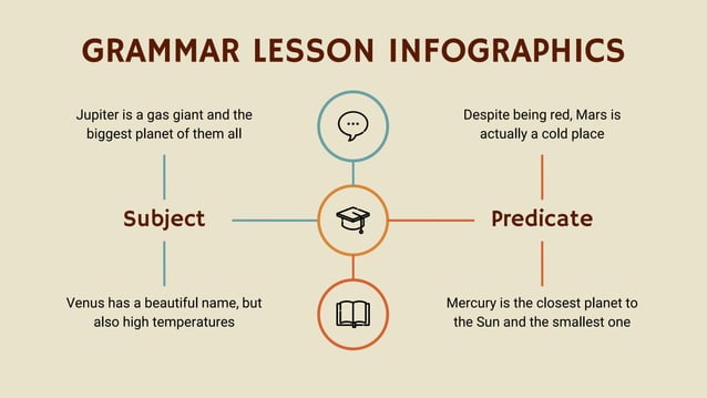 Grammar Lesson Infographics by Slidesgo.pptx