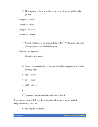 GRAMMAR LESSON Nouns Rules.pdf