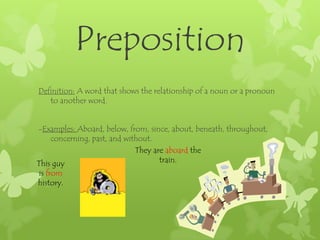 GRAMMAR MADE SIMPLE | PPT