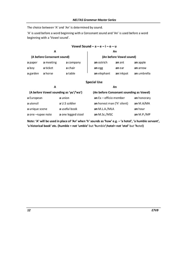Grammar master sample book 1 | PDF
