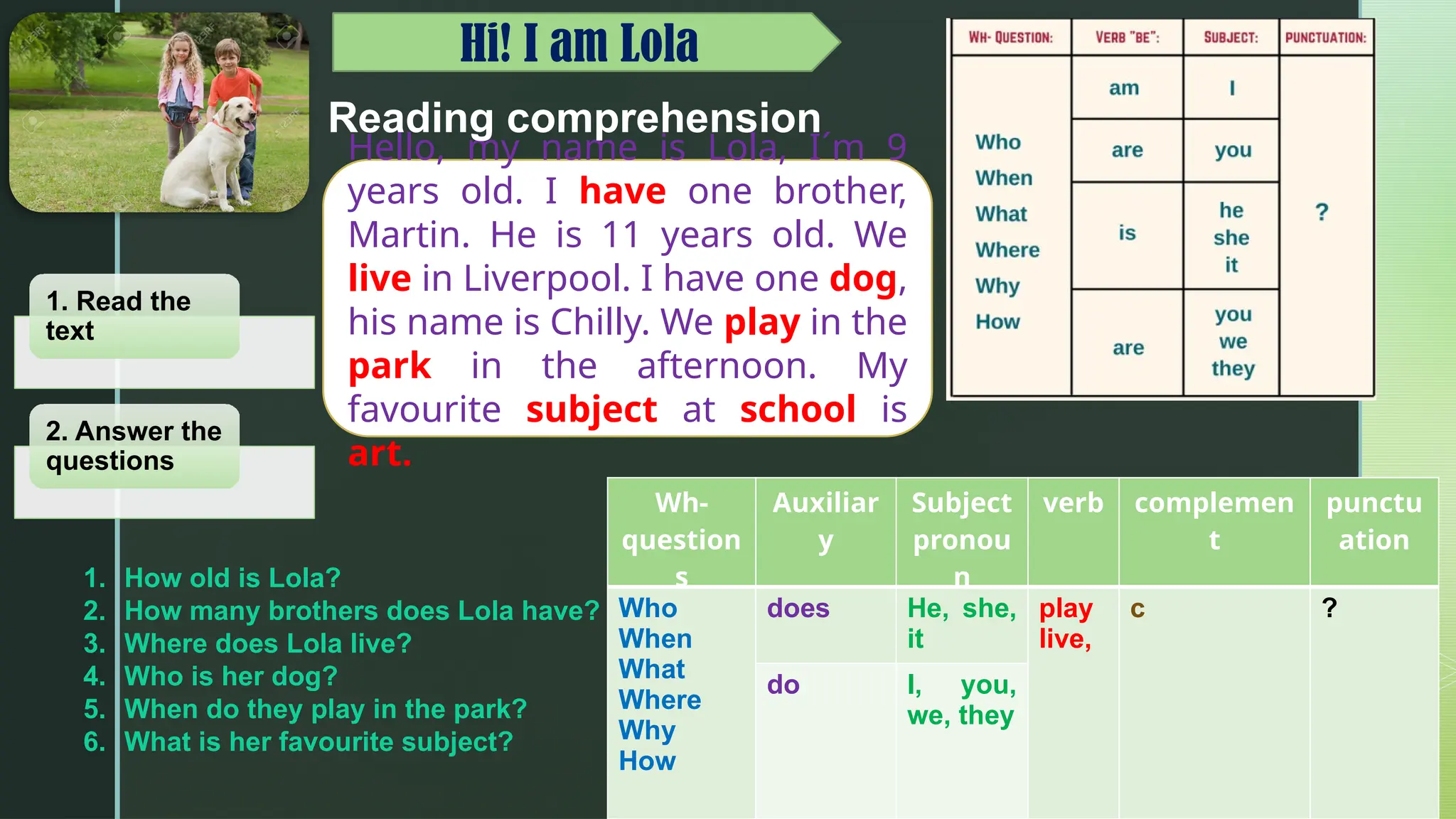 grammar methodreading comprehension.pptx