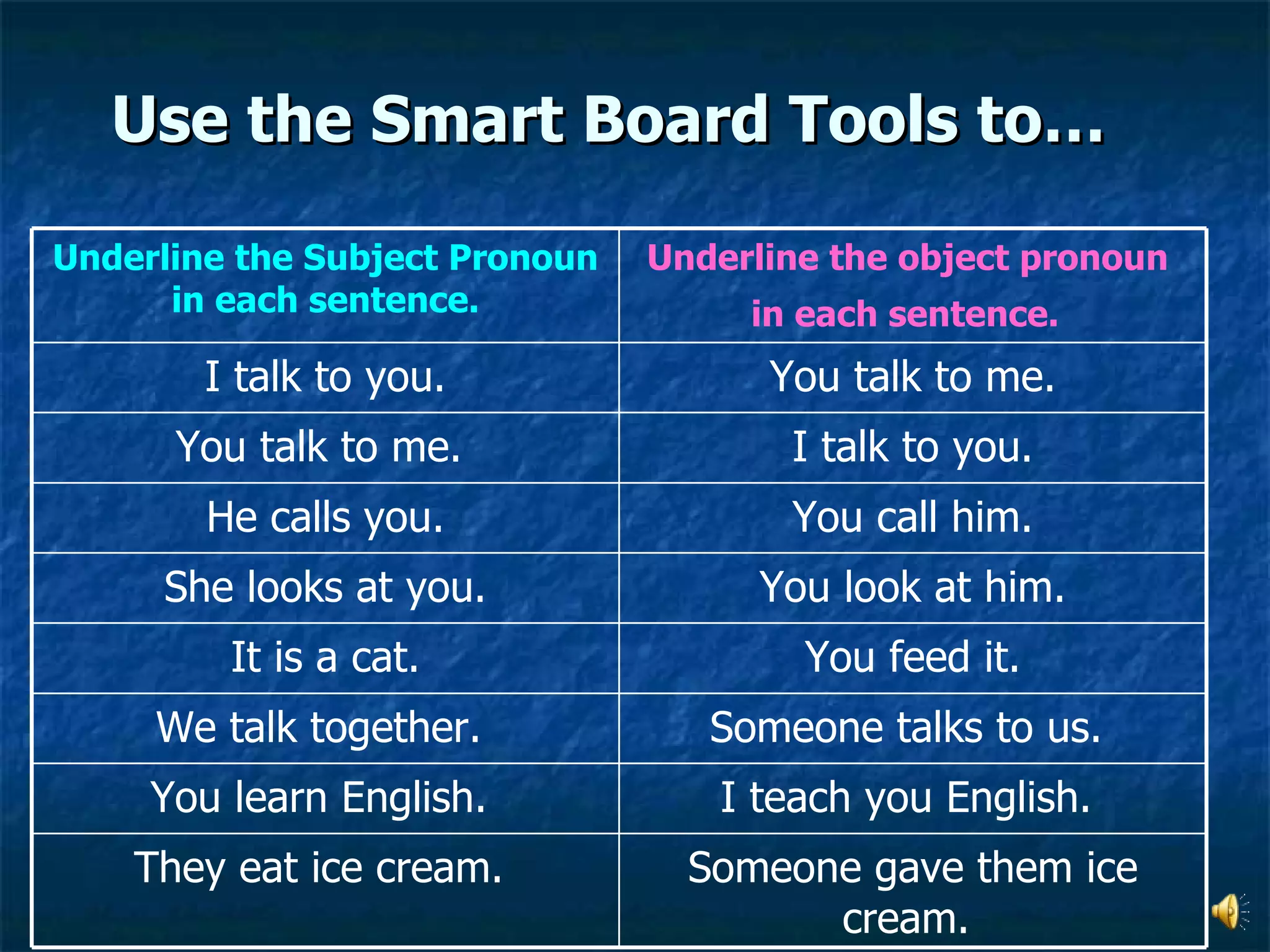 Grammar mini lesson powerpoint 502 | PPT