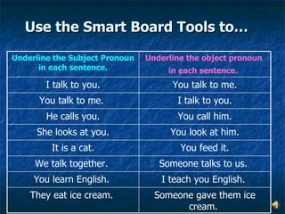 Grammar mini lesson powerpoint 502 | PPT