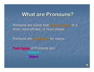 Grammar mini lesson powerpoint 502 | PPT