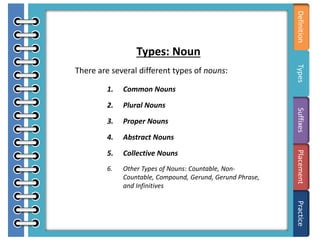 Grammar | PPTX