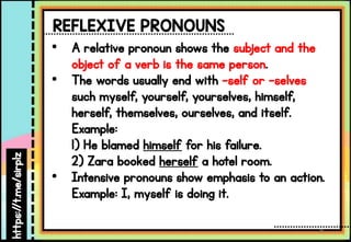 GRAMMAR NOTE.pdf