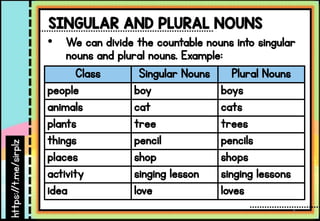 GRAMMAR NOTE.pdf