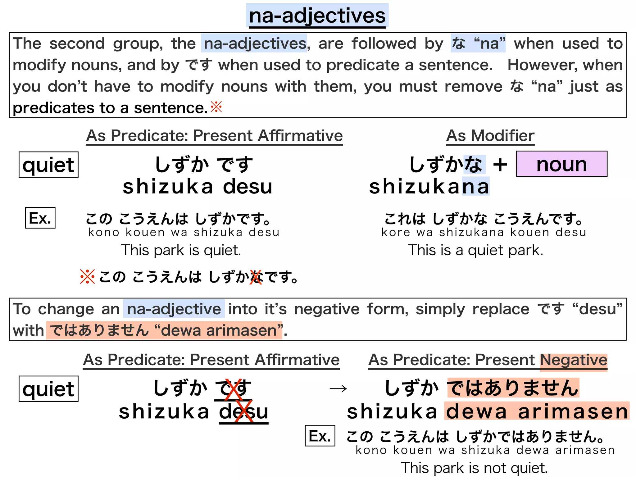Japanese Adjectives | PDF