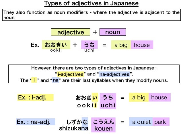 Japanese Adjectives