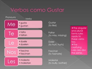 Grammar notebook | PPT