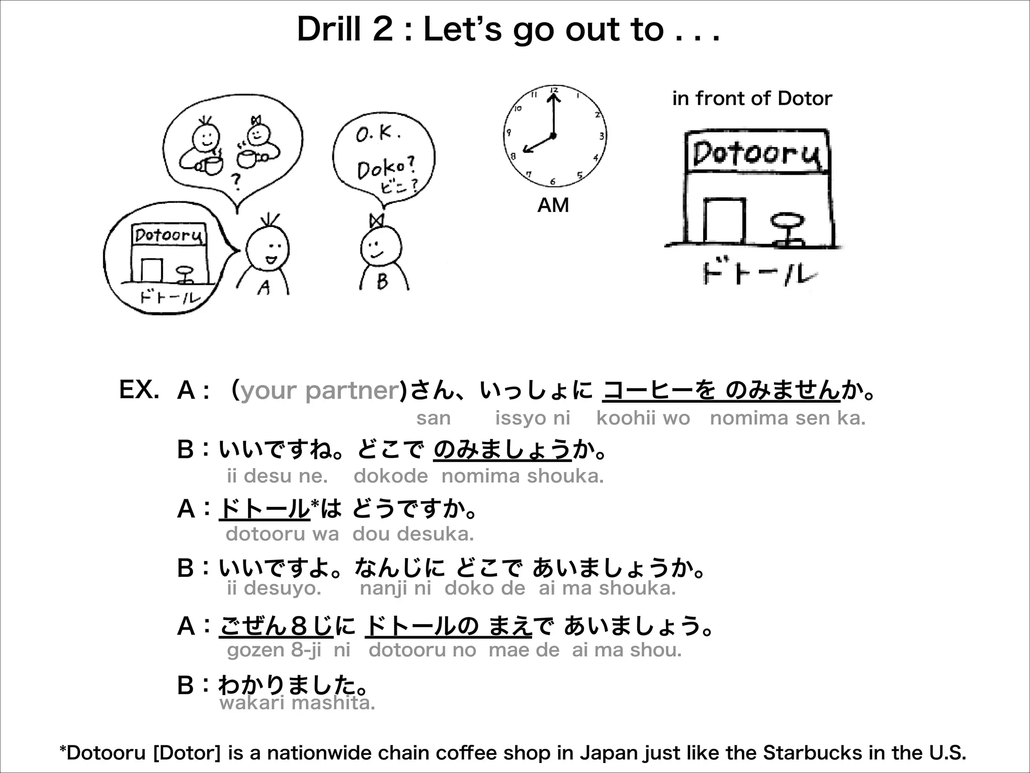 JBP-1/Lesson 15/ Inviting someone to do something | PDF