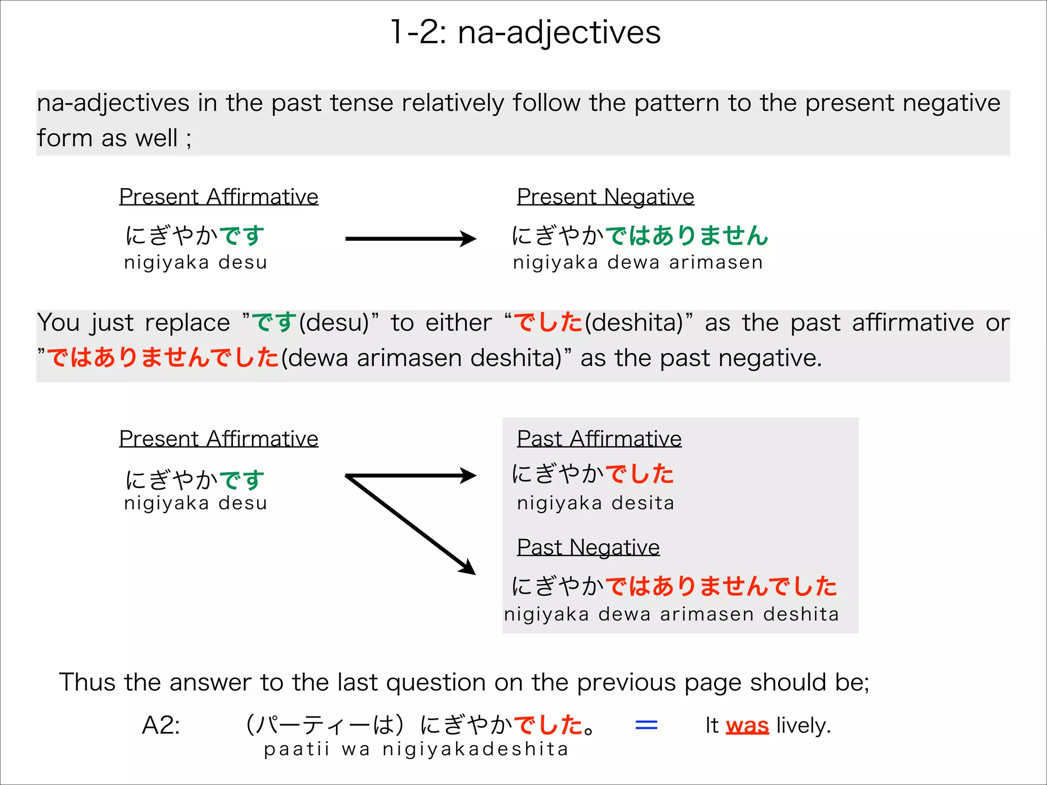 Grammar notes l14 | PDF
