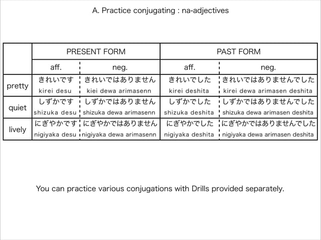 Japanese Adjectives 2 | PDF