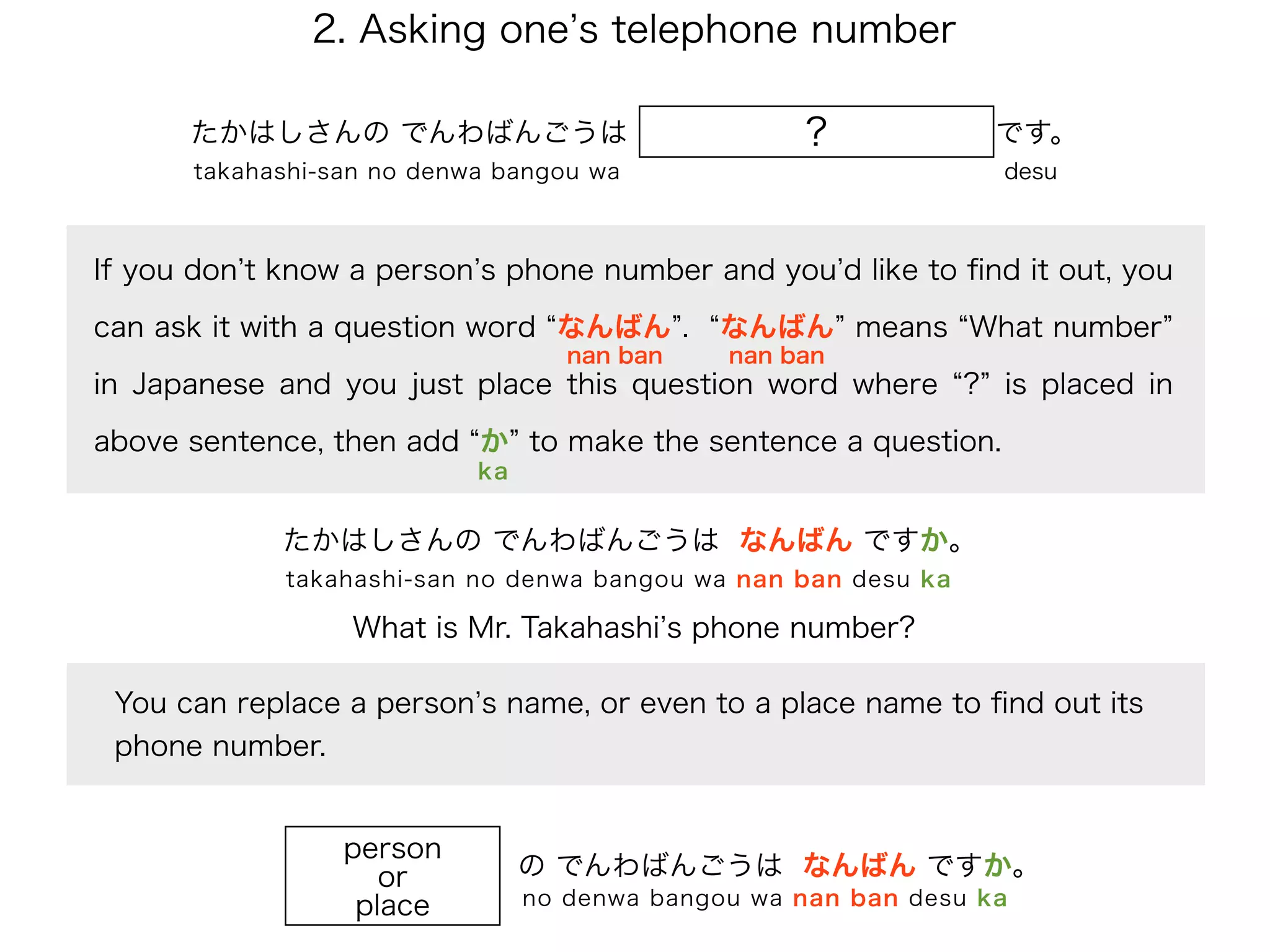 Telling and Asking Phone numbers | PPT