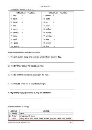 Grammar notes & practices | PDF