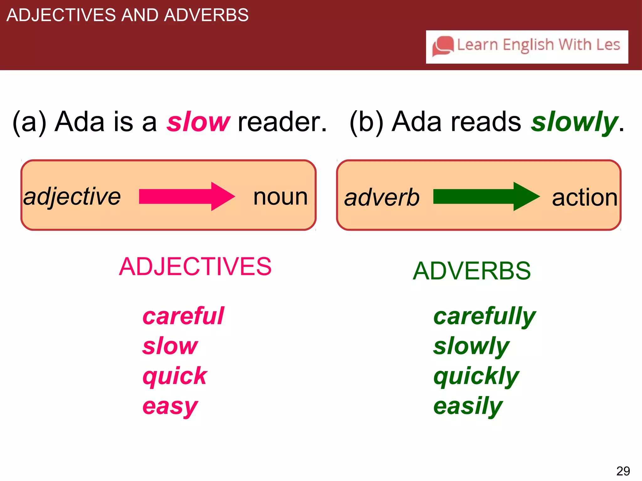 Grammar nouns and modifiers | PPT