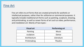 Grammar of Art (Language of Art) Presentation By Anuj Kumar Maurya | PPTX
