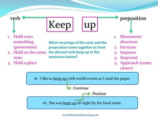 Grammar ~ Phrasal Verbs ~ Keep Up | PDF | Resume Writing and Advice ...