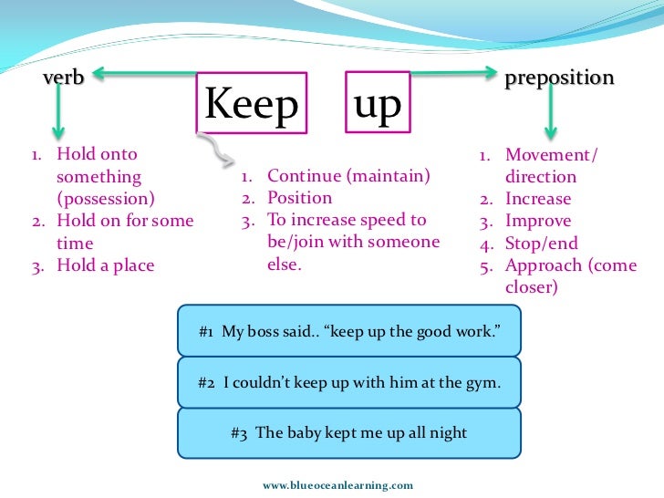 Grammar ~ Phrasal Verbs ~ Keep Up