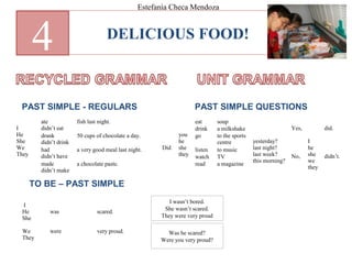 Grammar' Posters | PPT