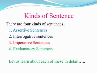 Grammar ppt 1 the sentence | PPT