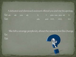 Grammar Practice - parts of sentence and speech.ppt