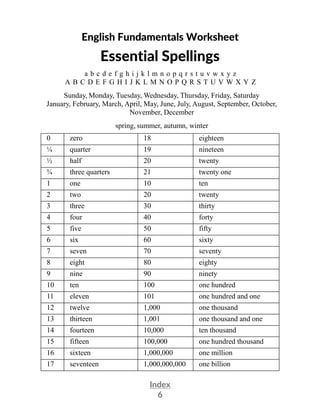 Grammar Practice Worksheets ESL English | PDF