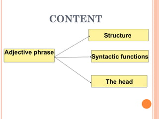 adjective phrase | PPT