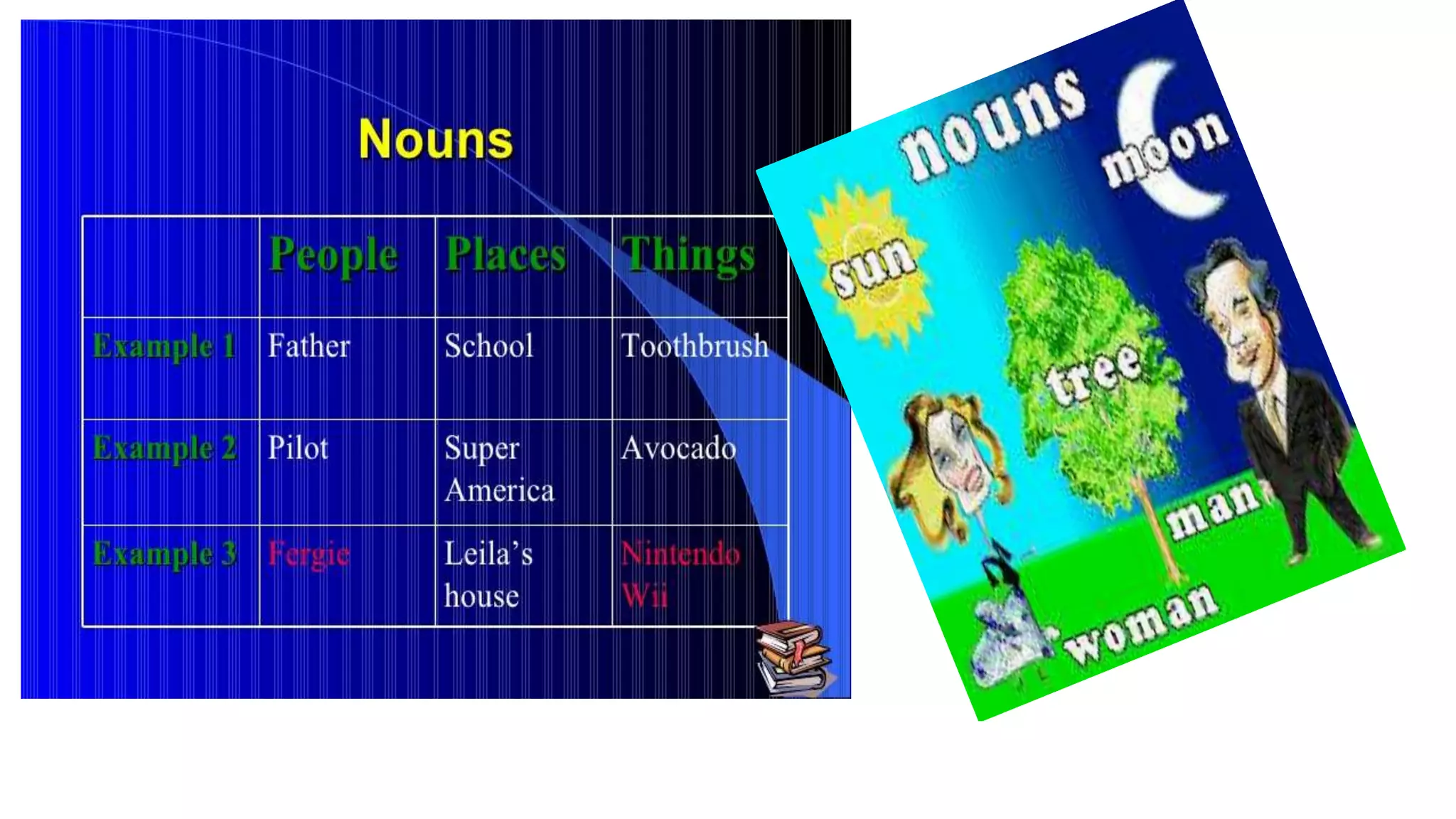 Grammar presentation | PPT