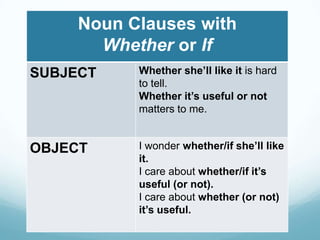 Grammar presentation 159 | PPTX