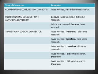 Grammar presentation paged 342 343 | PPT