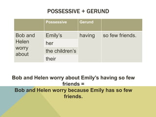 Grammar presentation pages 260 and 261 | PPTX