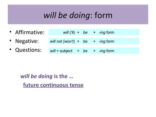 Grammar presentation: The Future | PPT