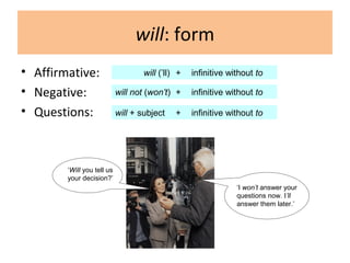 Grammar presentation: The Future | PPT
