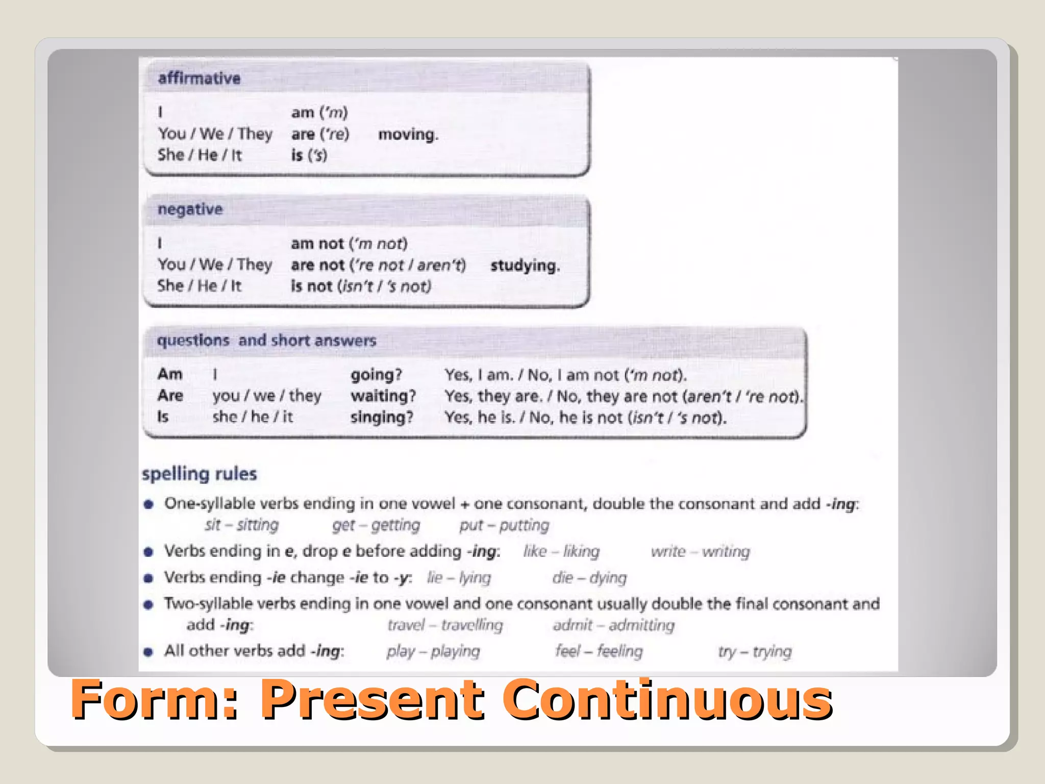 Grammar present simple vs present continuous slideshare | PPT