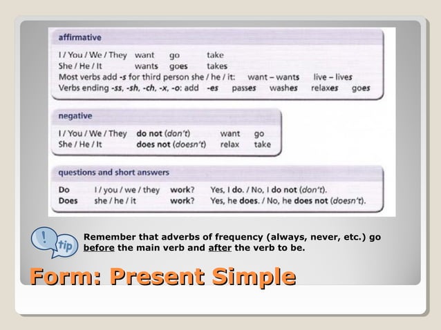 Grammar present simple vs present continuous slideshare | PPT