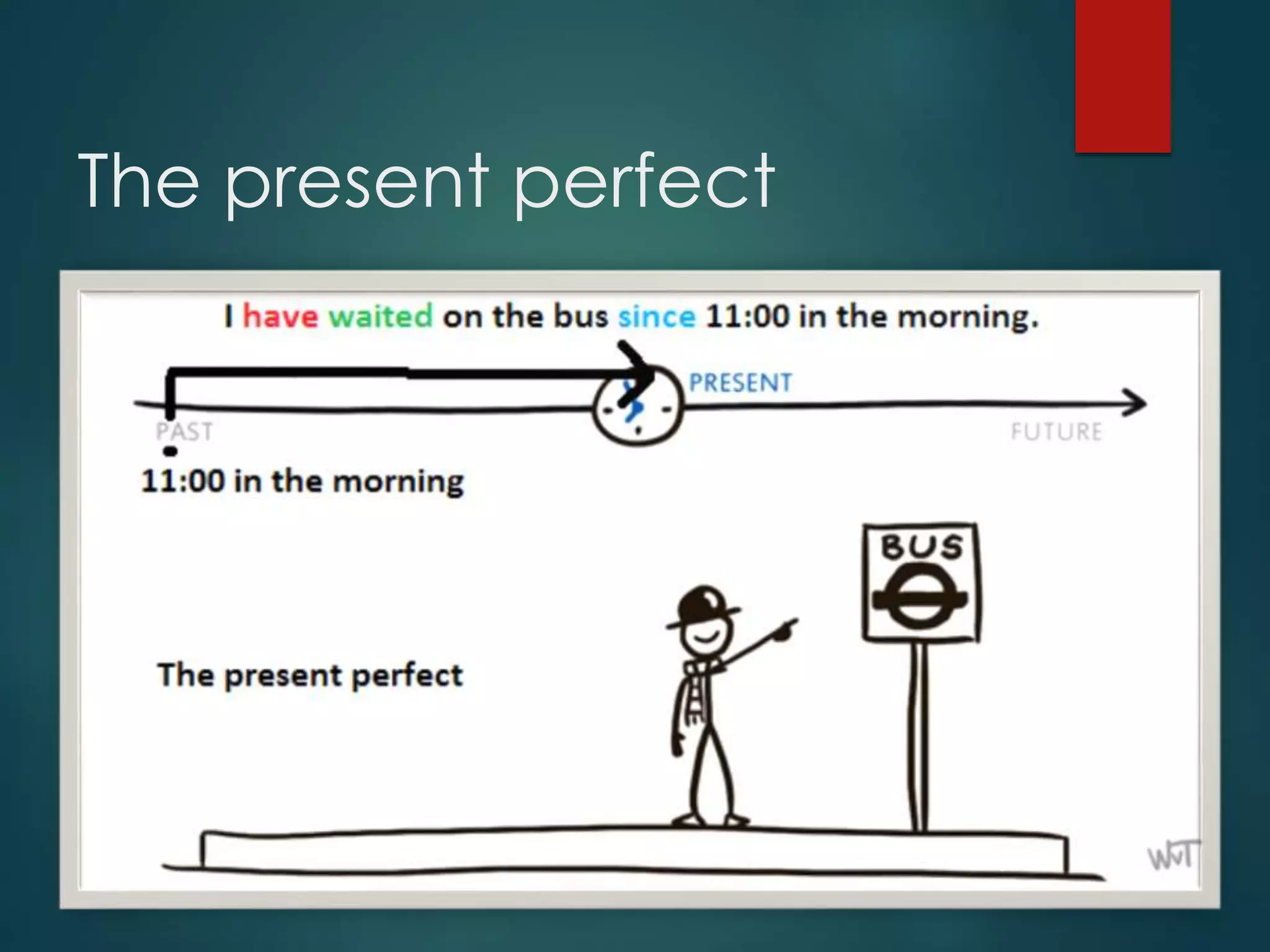 Grammar present perfect | PPT