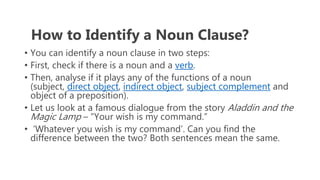 Grammar Proficiency - Phrases and Clausessession 3.pptx