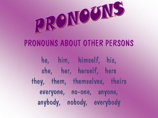Grammar pronouns | PPT