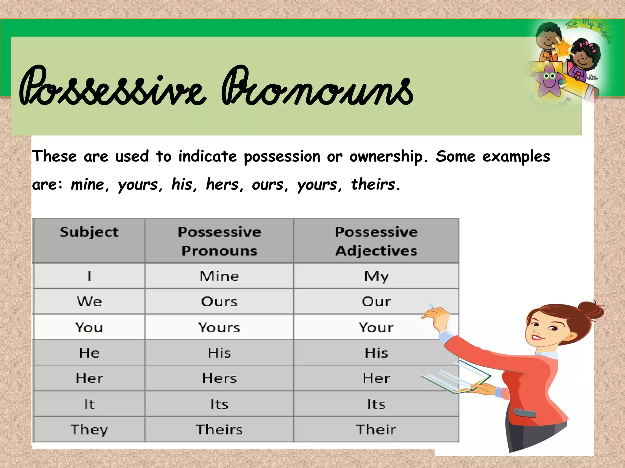Grammar: Pronouns | PDF