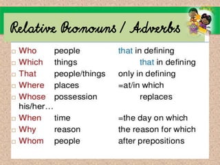 Grammar: Pronouns | PDF