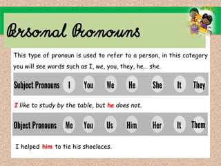 Grammar: Pronouns | PDF