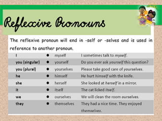 Grammar: Pronouns | PDF