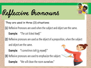 Grammar: Pronouns | PDF