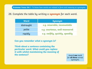 Grammar Punctuation and Spelling Test 2 Guided Lesson Powerpoint.ppt